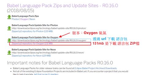人生七劃 【eclipse】繁體中文化 Oxygen 版本 語言包