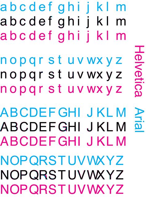 Html Different Css Font Weight In Mac Osx And Windows Why Does The