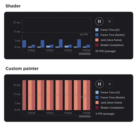 Flutter 小技巧之不一样的思路实现炫酷 3d 翻页折叠动画 · Gitbook