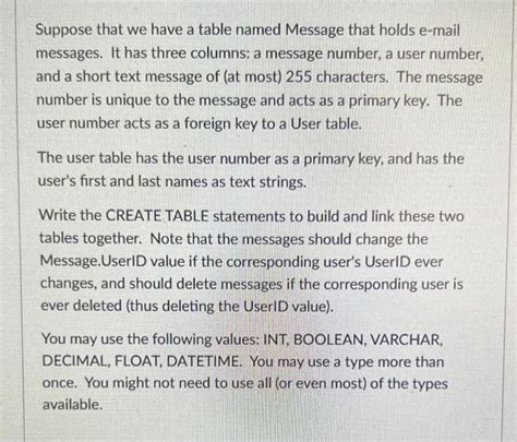 Solved A Suppose That We Have A Table Named Message That