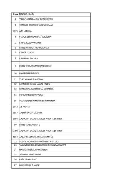 Guj And Raj File 1 Pdf Film Production Districts Cinema Of India