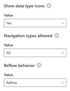 Grid Components In Model Driven Apps D365