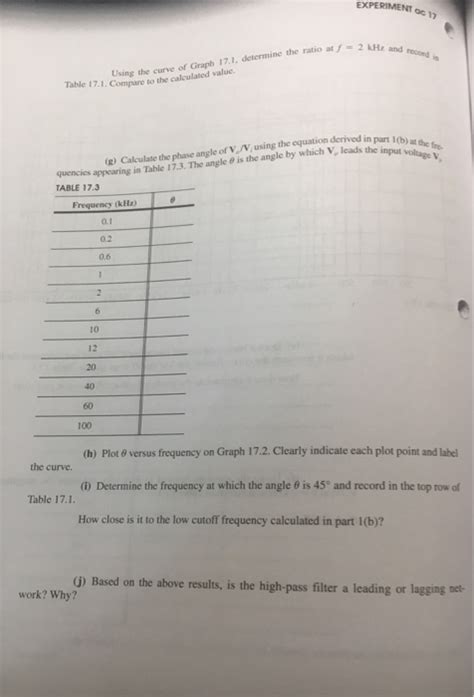 Solved Rcedure Part 1 High Pass R C Filter A Construct The