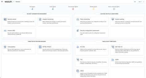 Release 438 Release Candidate 1 E2e Ux Tests Demo Environment · Issue 14880 · Wazuh
