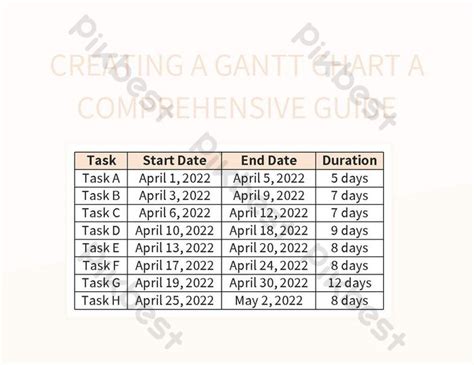 Creating A Gantt Chart A Comprehensive Guide Excel Template Free Download Pikbest