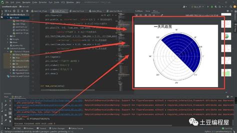 全球天气数据python爬取and数据可视化分析 墨天轮