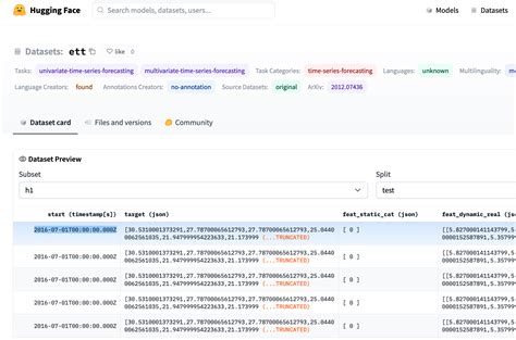 Dataset Viewer Issue For Ett Issue 4413 Huggingface Datasets GitHub