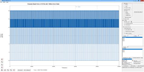 Csv Files · Github Topics · Github