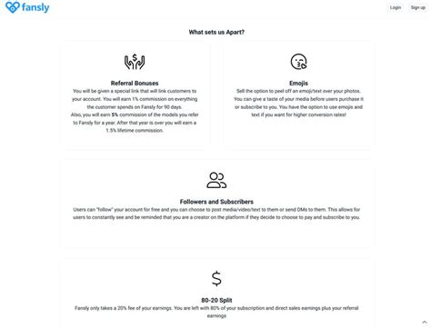 Fansly Vs Onlyfans Vs Patreon Which Is Best Platform For Creators 2024