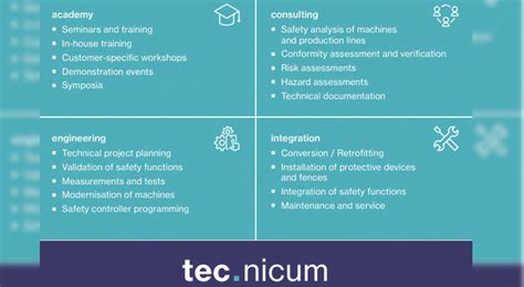 Adhering To Various Standards In Functional Machine Safety Is A Challenge Oem Update