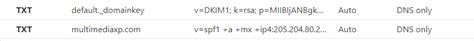 How To Setup Mail Server S Records In Cloudflare And Cpanel Dkim And