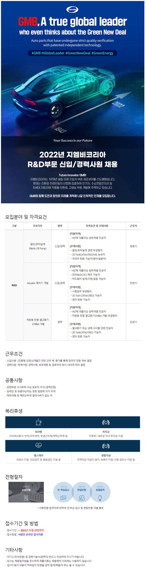 2022년 지엠비코리아 Randd부문 신입경력사원 채용 공모전 대외활동 링커리어