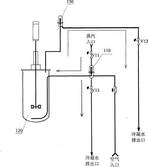 Pollution Free Sterilization System For Bioreactor Eureka Patsnap