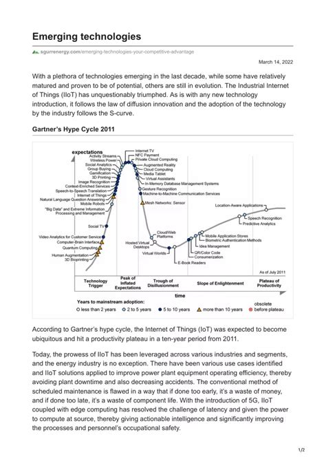 Ppt Emerging Technologies Powerpoint Presentation