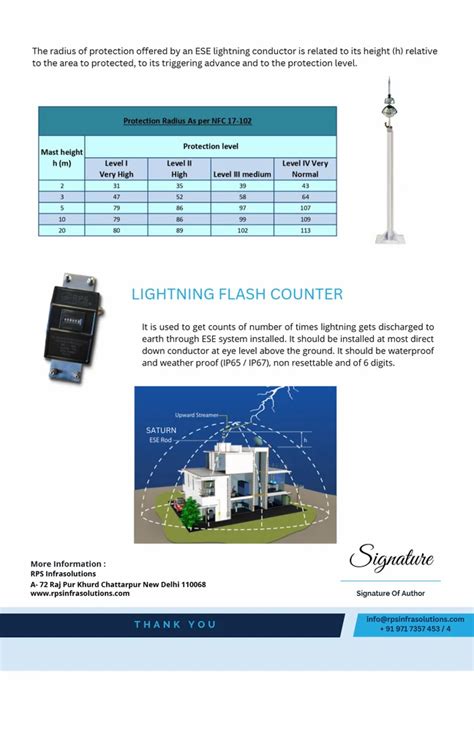 Ese Lightning Protection System With 6 Digit Lightning Strike Counter