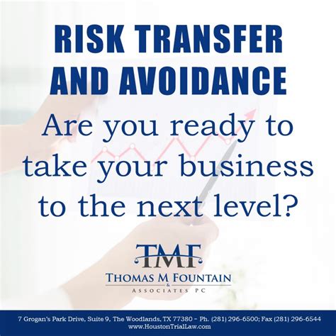Risk Transfer And Avoidance Transferencia De Riesgos Y Evitación