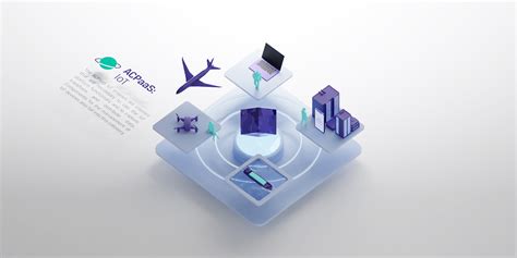 acpaas — smart cities — on behance