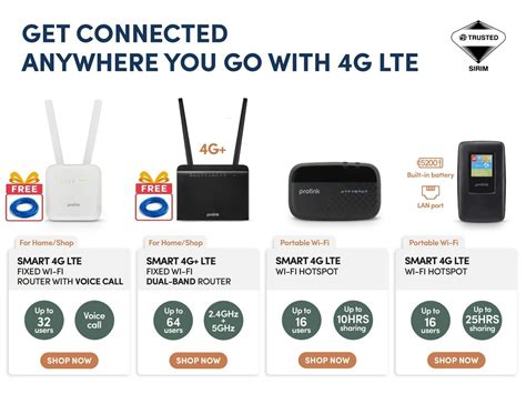 Prolink Online January 2024 Shopee Malaysia