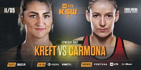 Kraft vs Carmona Starcie pań zamyka kartę walk gali XTB KSW 94
