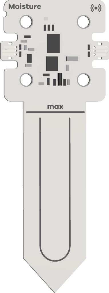 Input Components Forward Education
