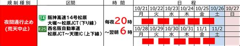 E25 西名阪自動車道、阪神高速14号 松原線で夜間通行止めを実施いたします Nexco 西日本 企業情報