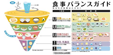 子育ての暇な時間にみたくなるっ´∀`っ