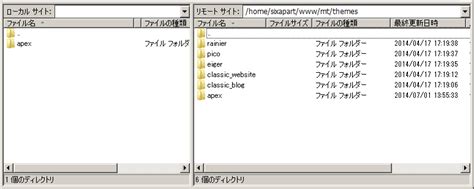 Movable Typeで新しいテーマを適用してみよう さくらのナレッジ
