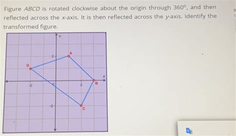 Solved Figure Abcd Is Rotated Clockwise About The Origin Through 360° And Then R Reflected