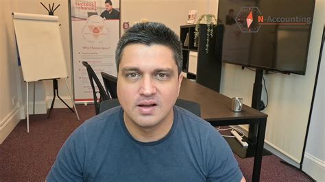 Nishi Patel On Linkedin In Todays Video I Talk About The Hedgehog