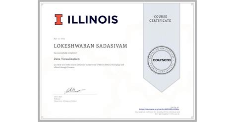 Completion Certificate For Data Visualization Lokeshwaran S