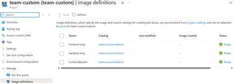 Automating Developer Environments With Microsoft Dev Box And Teams