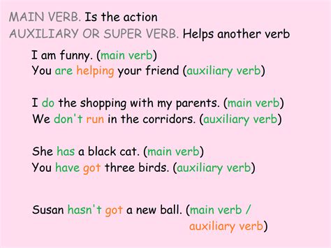 Difference Between Main Verb And Auxiliary Verb With Examples Design Talk