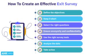 How To Create The Ultimate Exit Survey Free Template AIHR