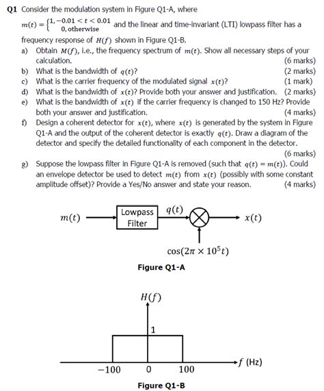 Solved Q1 Consider The Modulation System In Figure Q1 A Chegg