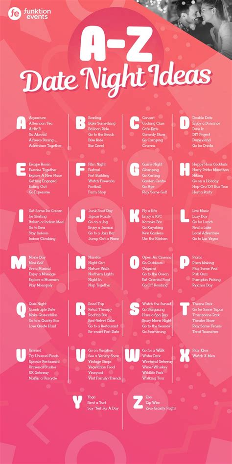 a z date night ideas 147 alphabet dating ideas