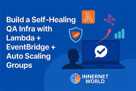 Automating Alerts From Aws Lambda To Microsoft Teams By Raghuveer M