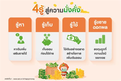 4 รู้สู่ความมั่งคั่ง ถ้ารู้ครบ ชีวิตดีแน่นอน สยามคูโบต้า ลีสซิ่ง