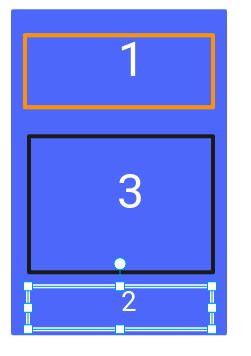 Html Complex Responsive Design Achive Using Flexbox Stack Overflow