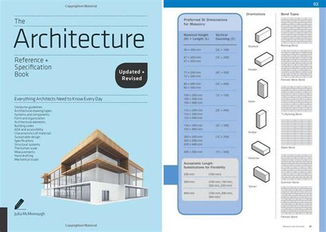 The Architecture Reference And Specification Book Hobbies And Toys Books