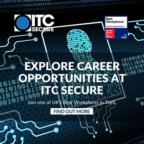Itc Secure On Linkedin Cybercareers Hiring Recruitment