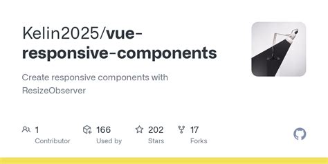 GitHub Kelin Vue Responsive Components Create Responsive Components With ResizeObserver