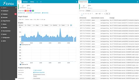8 Best Network Monitoring Tools And Software For 2019