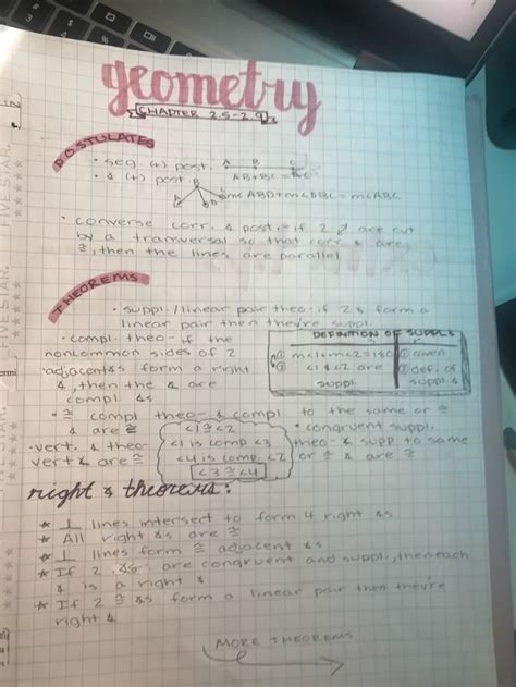 Math Notes For Effective Study Math Notes For Effective Study