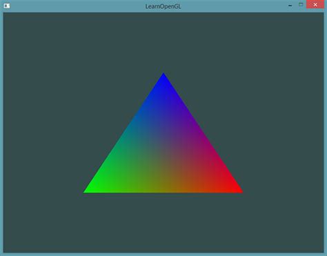 Glsl Коммуникация Ogl Glsl Uniform переменные — Библиотека программиста