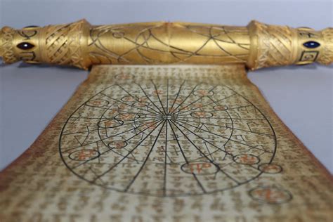 I Made An Elder Scroll R Elderscrolls