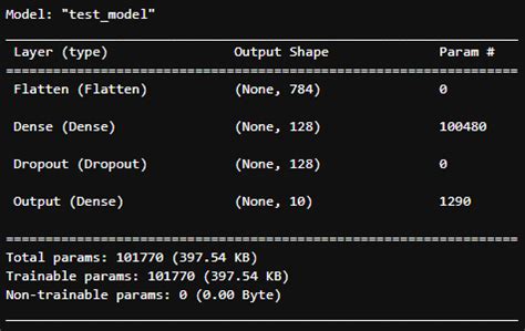 分でわかる初心者でも理解できるTensorflow keras入門 DS Media by Tech Teacher