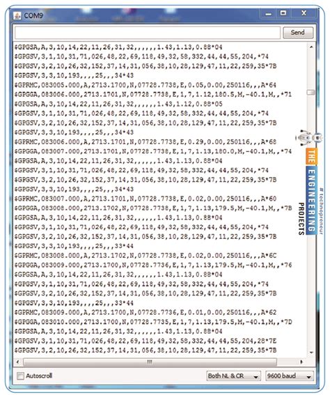 How To Interface GPS Module With Raspberry Pi The Engineering Projects