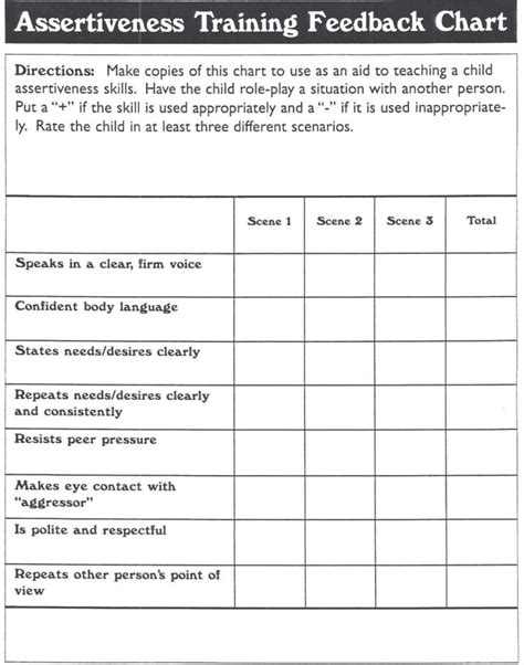 Example Of Assertive Communication In Nursing Dbt Worksheets