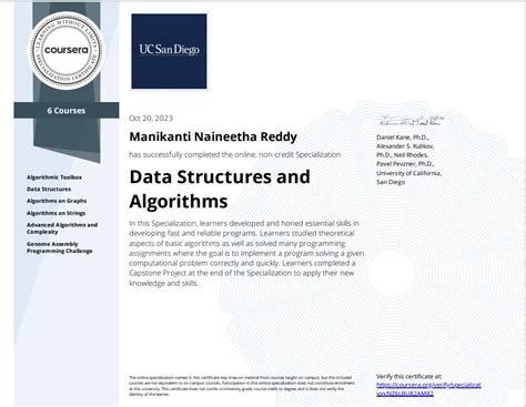 Completed Data Structures And Algorithms Course Naineetha Reddy Manikanti Posted On The Topic