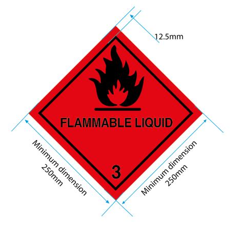 Flammable Liquid Labels Class 3 Label And Placard Buy Online